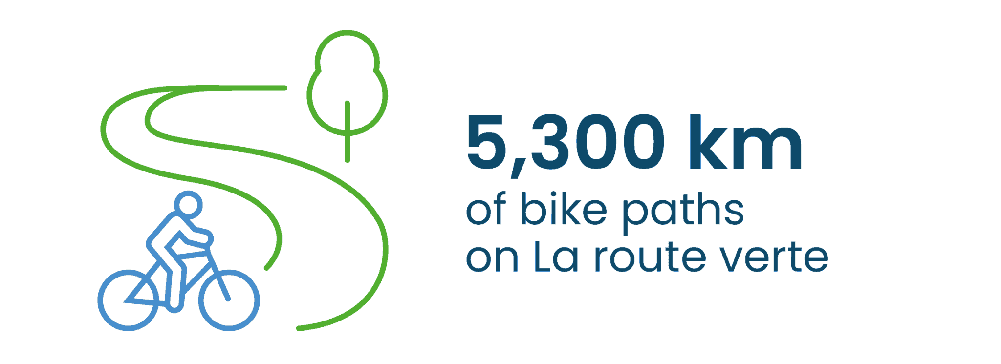 Make a donation to Vélo Québec | Vélo Québec